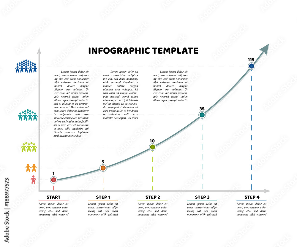 Timeline infographic template with 4 dot steps and starting point ...