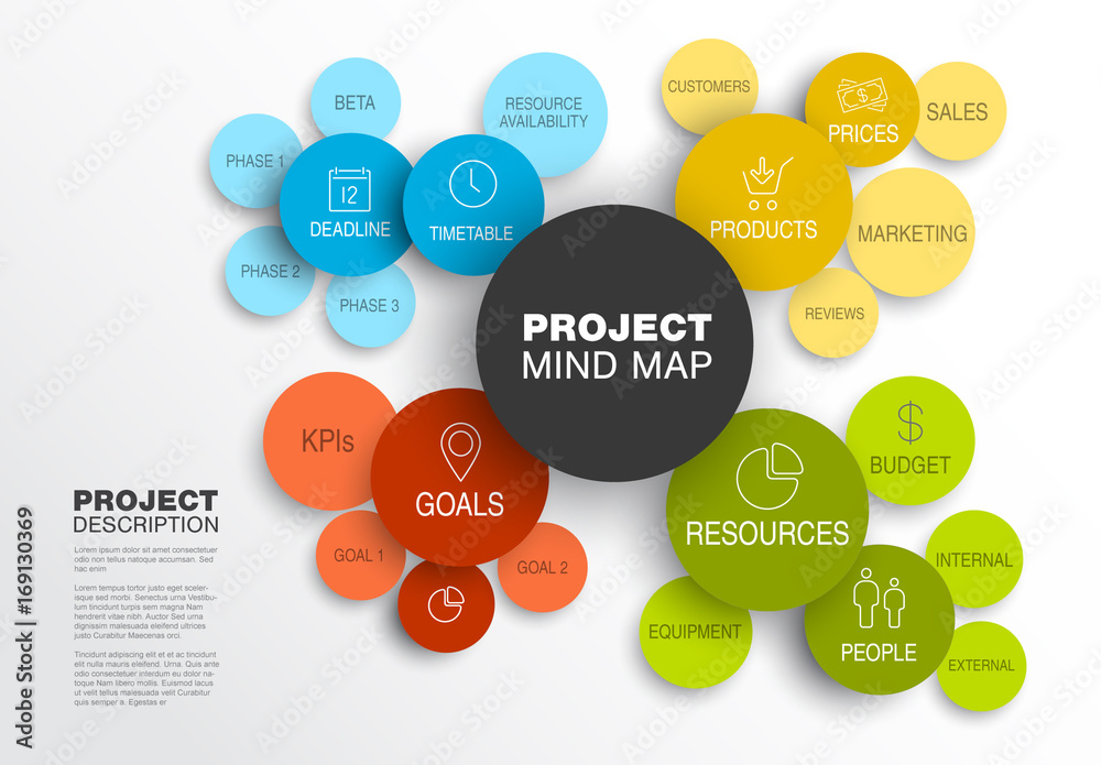 Colorful Circles Mind Map Layout Stock Template | Adobe Stock