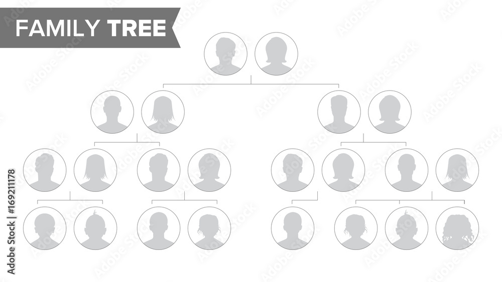 Genealogical Tree Template Vector. Family History Tree With Default ...