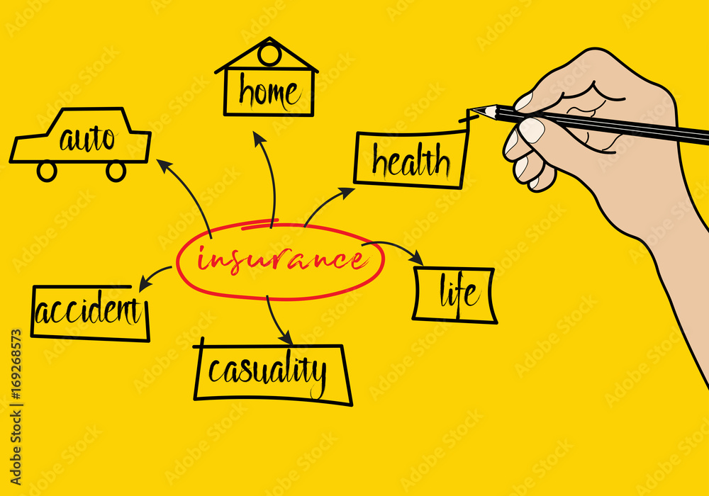 hand drawing ideas concept Stock Illustration | Adobe Stock