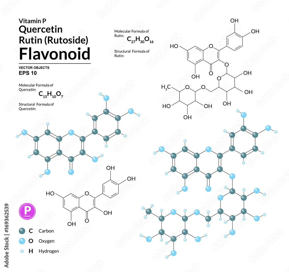 Stockvektorbilden Structural chemical molecular formula and model of ...