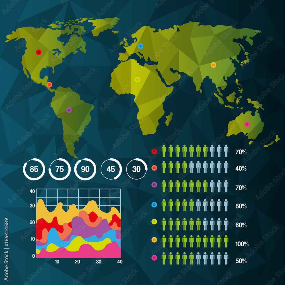 Fotografía world map infographic demographic statistics presentation ...