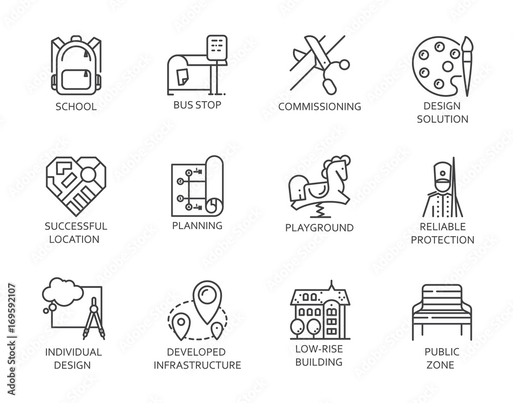 Outdoors childrens safe infrastructure, street and private housing ...
