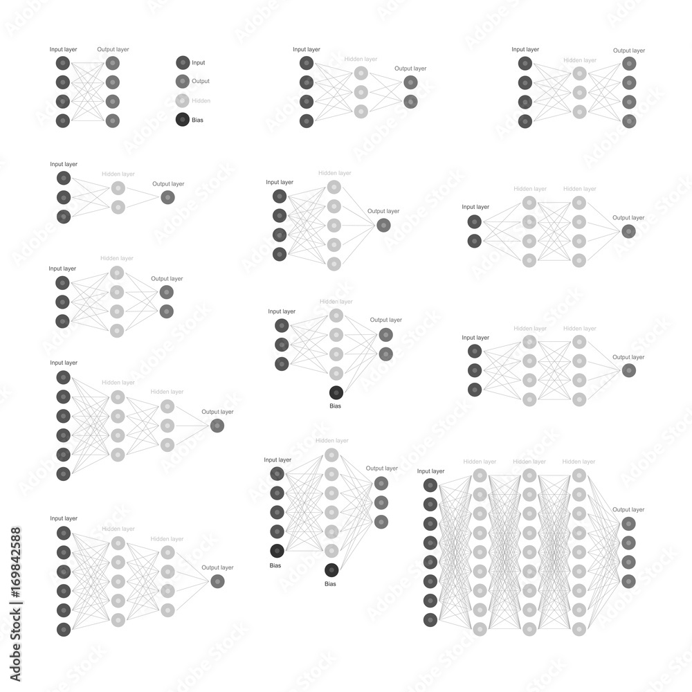 Vector Set of Neural Network types Isolated on white background ...