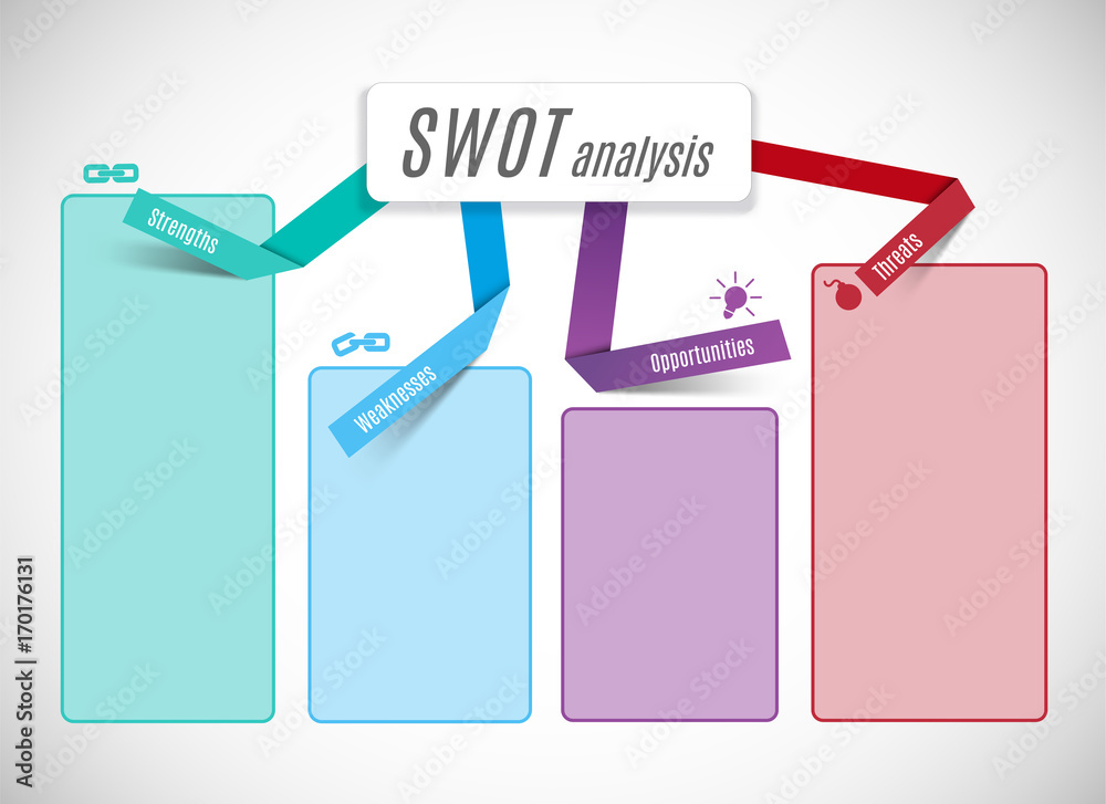 SWOT - (Strengths Weaknesses Opportunities Threats) business strategy ...