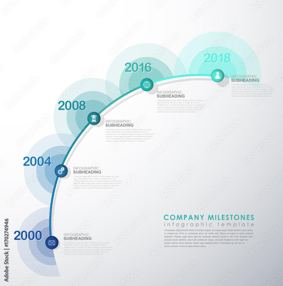 Infographic startup milestones timeline vector template. Stock Vector ...