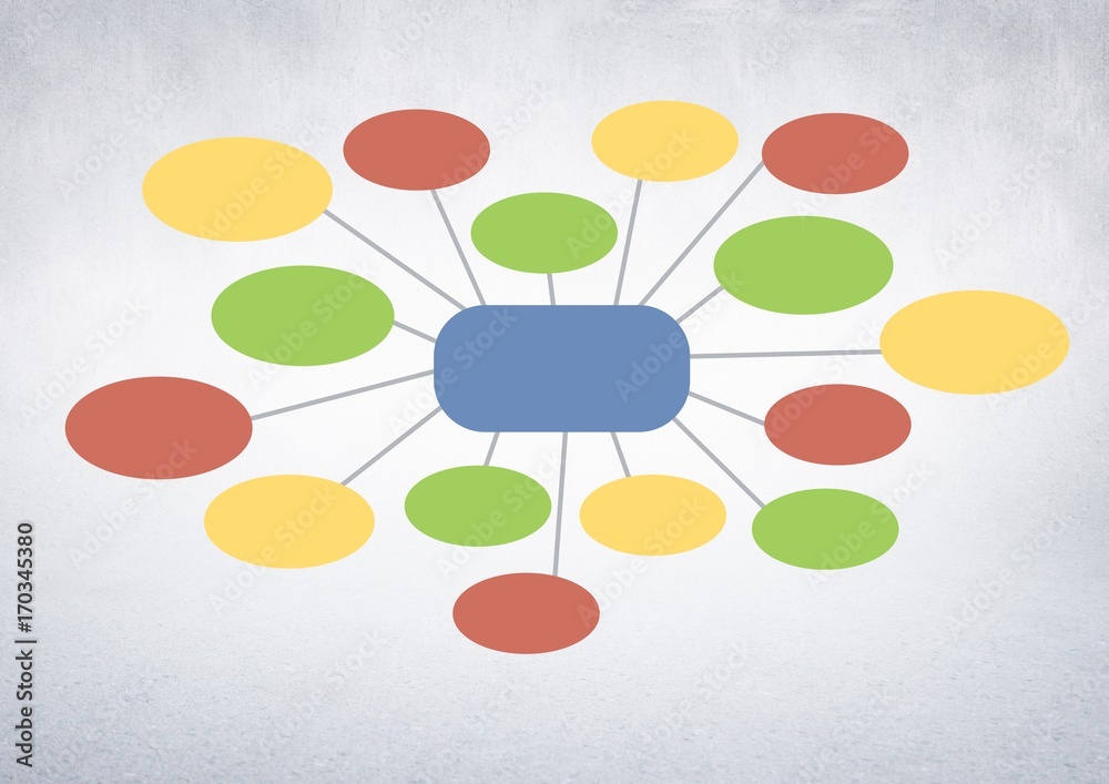 Colorful mind map over bright background Stock Photo | Adobe Stock