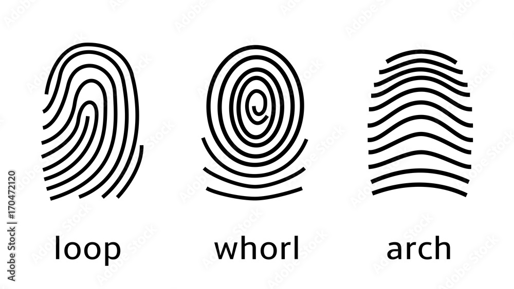 Accidental Fingerprint