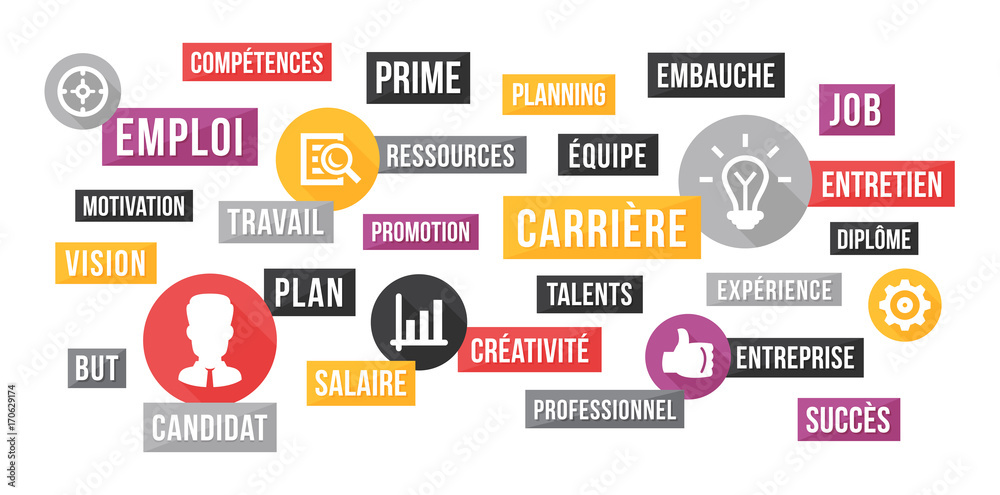 Carrière et emploi - nuage de mots et icônes Stock Vector | Adobe Stock