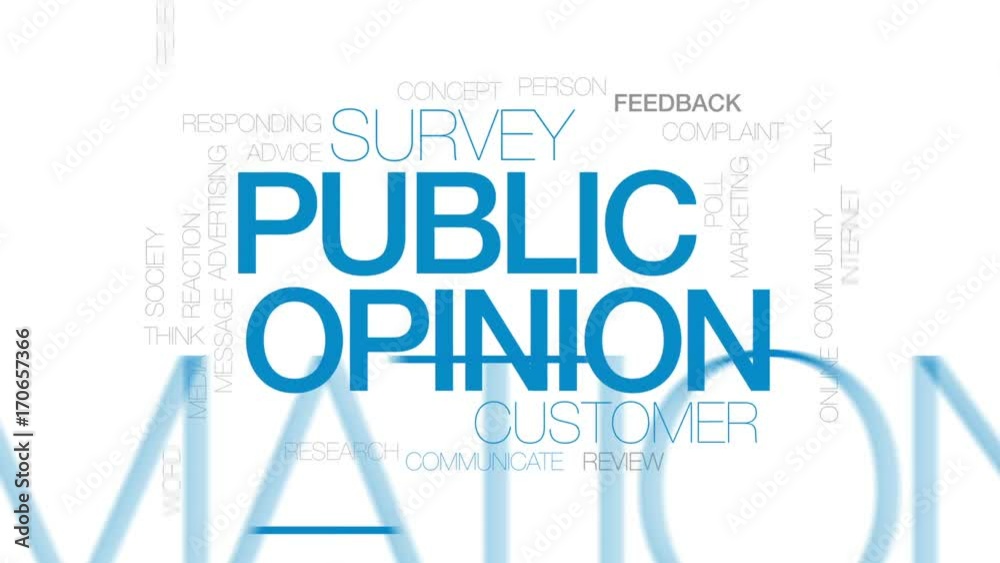 Public opinion animated word cloud, text design animation. Kinetic ...