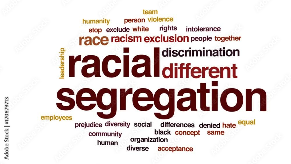 Racial segregation animated word cloud, text design animation. Stock ...