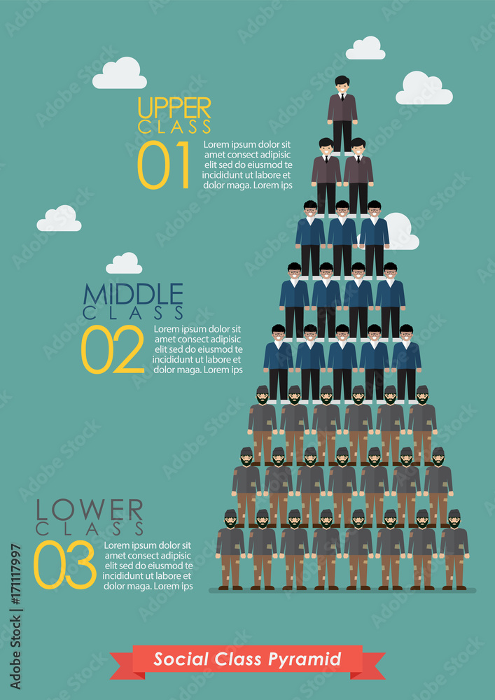 Pyramid of social class infographic Stock Vector | Adobe Stock