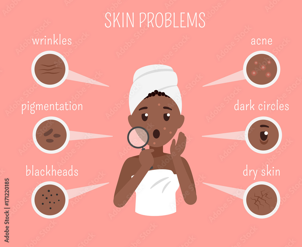 African American Woman Facial Skin Problems Black Skin Care