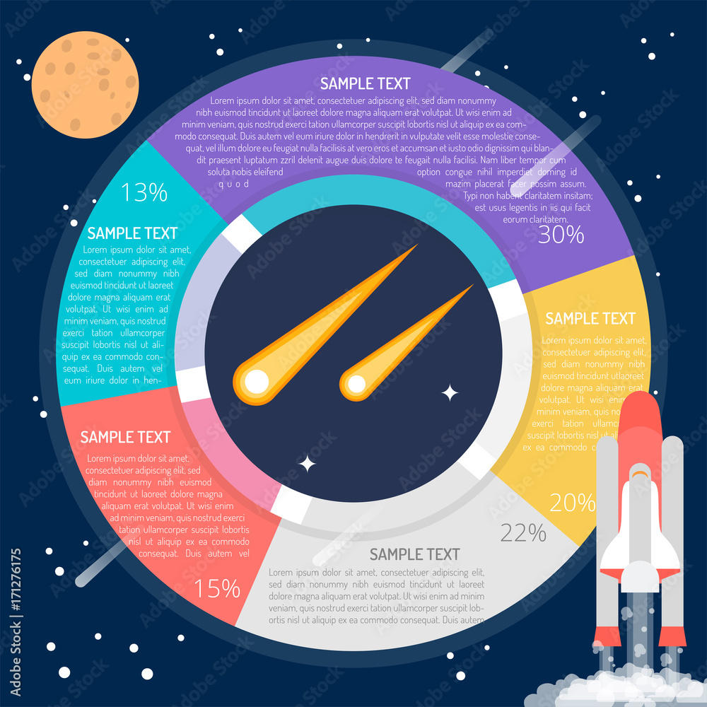 Comet Diagram Infographic Stock Vector | Adobe Stock