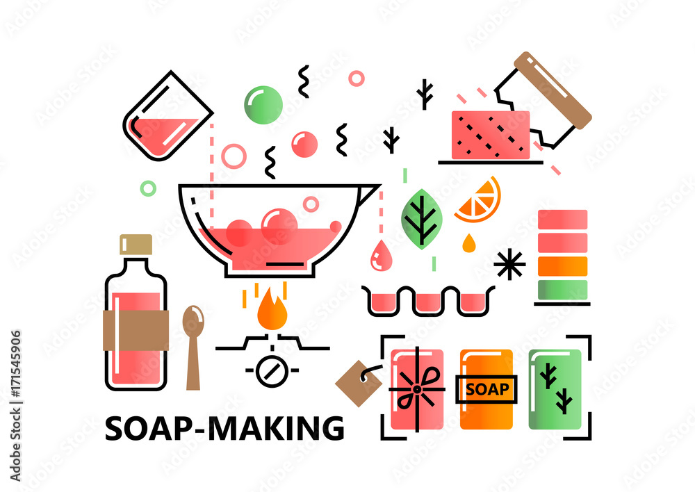 Vector flat line abstract process illustration of hand craft soap ...