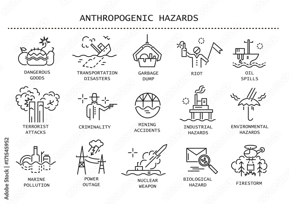 Vector set of thin line icons of anthropogenic hazards, man-made ...
