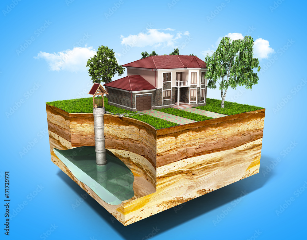 water well system The image depicts an underground aquifer 3d render on ...