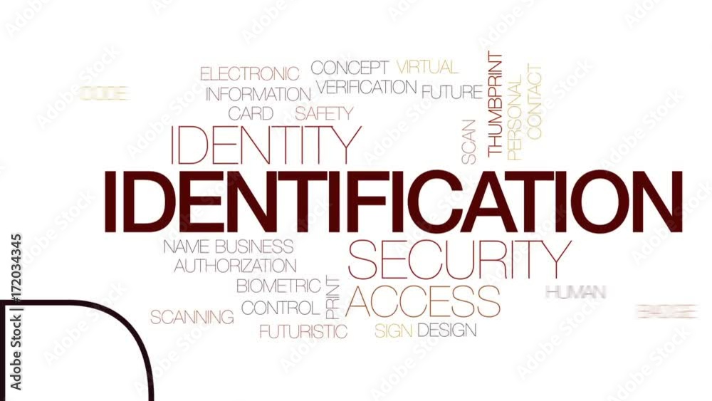 Identification animated word cloud, text design animation. Kinetic ...