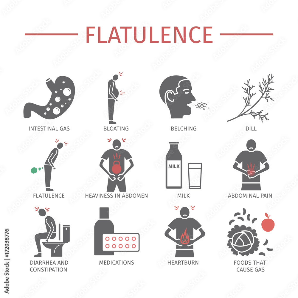 Flatulence