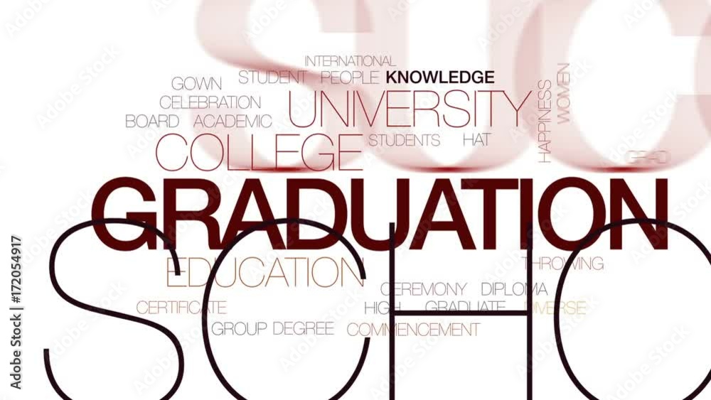 Graduation animated word cloud, text design animation. Kinetic ...