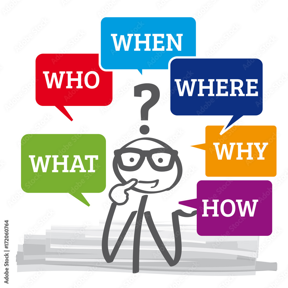 questions - who, why, how, what, where, when Stock Vector | Adobe Stock