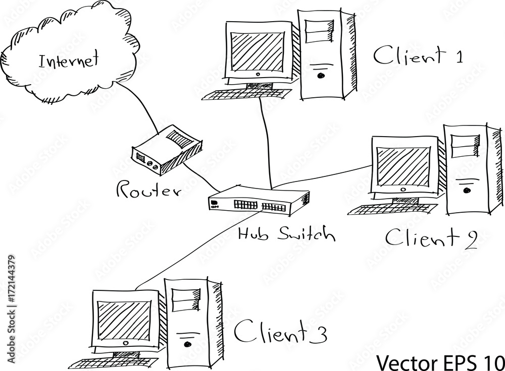 LAN Network Diagram Vector Illustrator Sketcked, EPS 10. Stock Vector ...