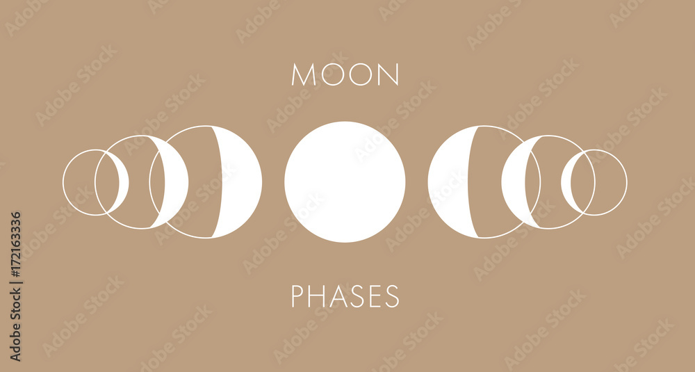 Moon phases vector background Stock Vector | Adobe Stock