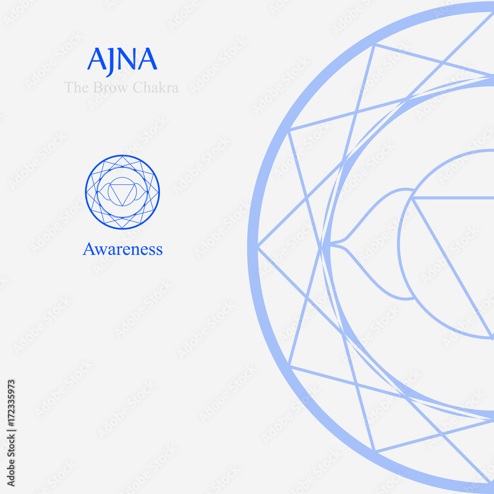 Ajna- The brow chakra which stands for awareness. The word ajna is a ...