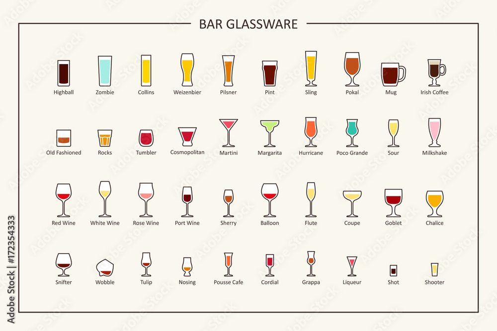Bar glassware guide, colored icons. Horizontal orientation. Vector ...