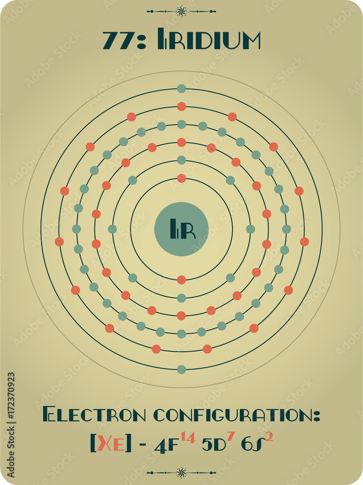 Large and detailed atomic model of Iridium Stock Vector | Adobe Stock