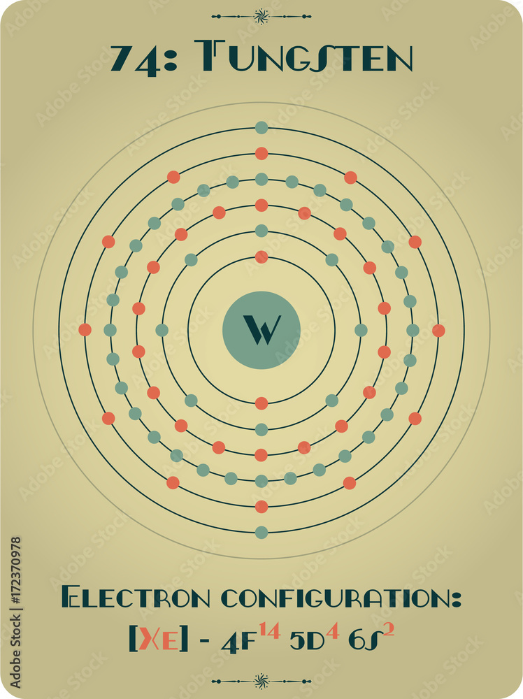 Large and detailed atomic model of Tungsten Stock Vector | Adobe Stock