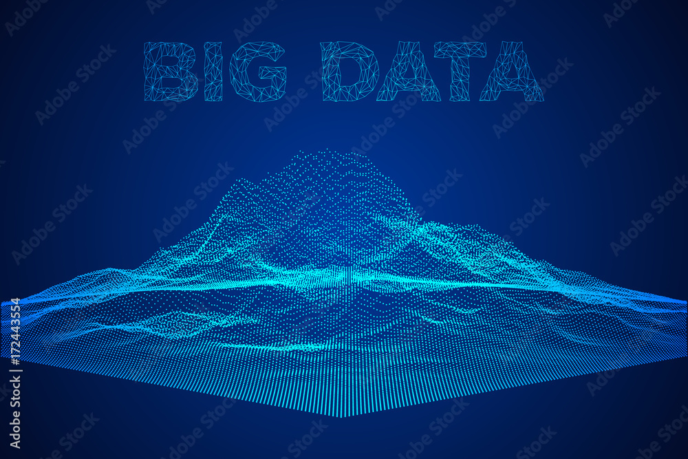 Big data visualization. Machine learning algorithms. Analysis of ...
