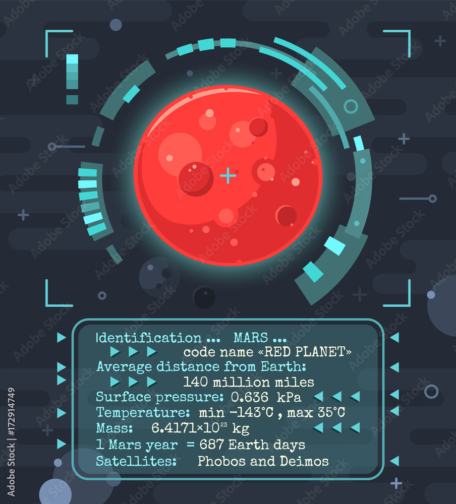 Mars card with main information about red planet. Vector illustration ...