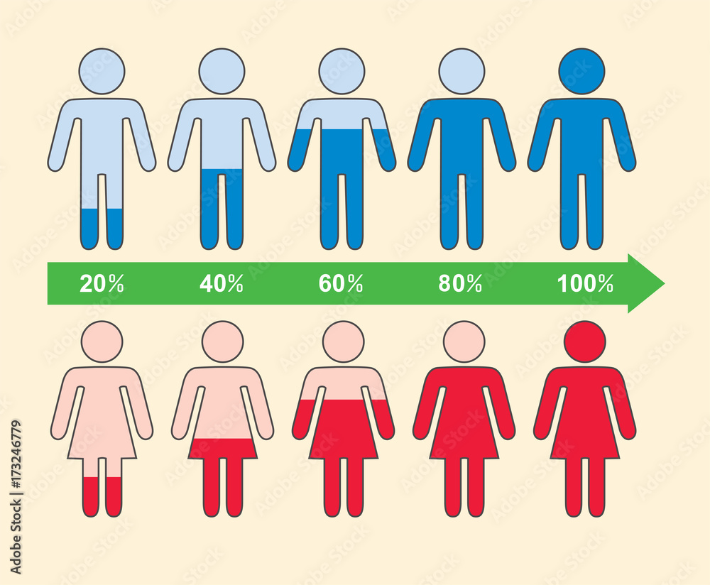 vector infographic of percentage chart with symbols of people Stock ...
