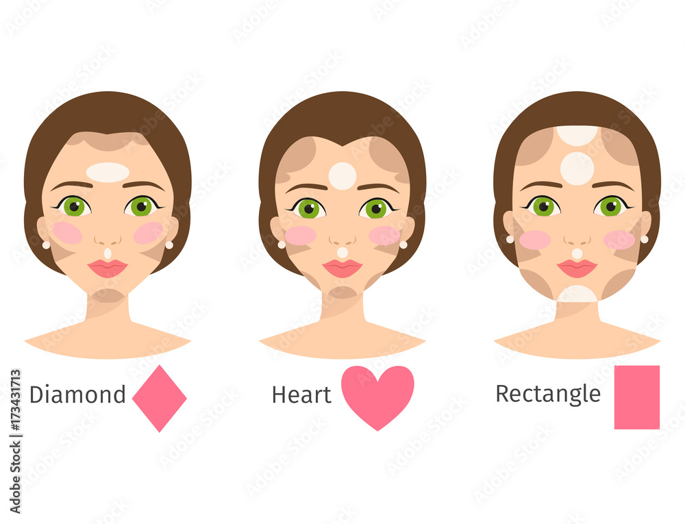 Set of different woman face types vector illustration character shapes ...