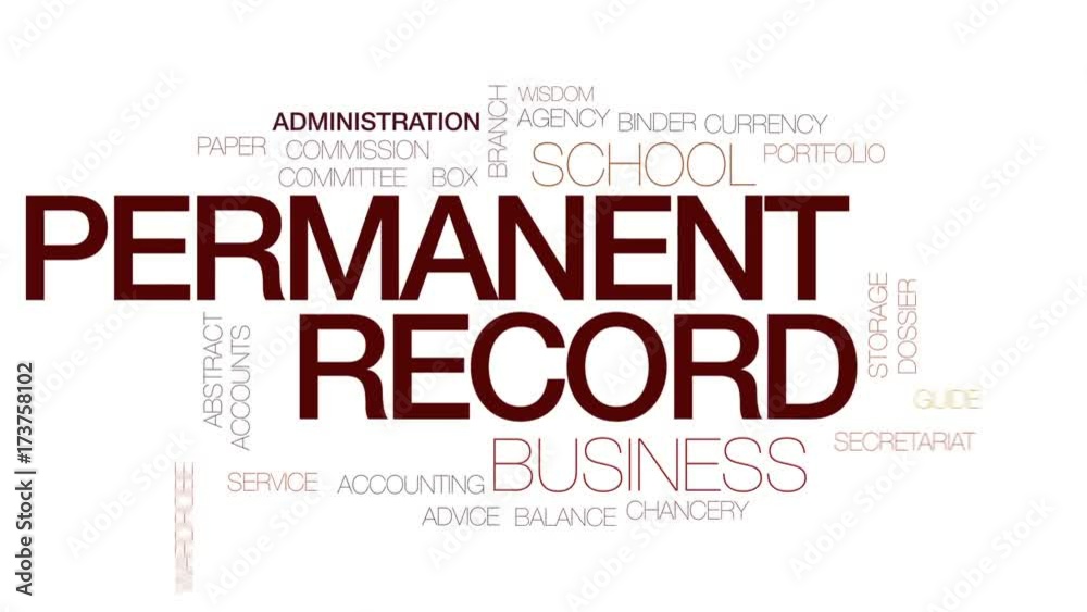 Permanent record animated word cloud, text design animation. Kinetic ...