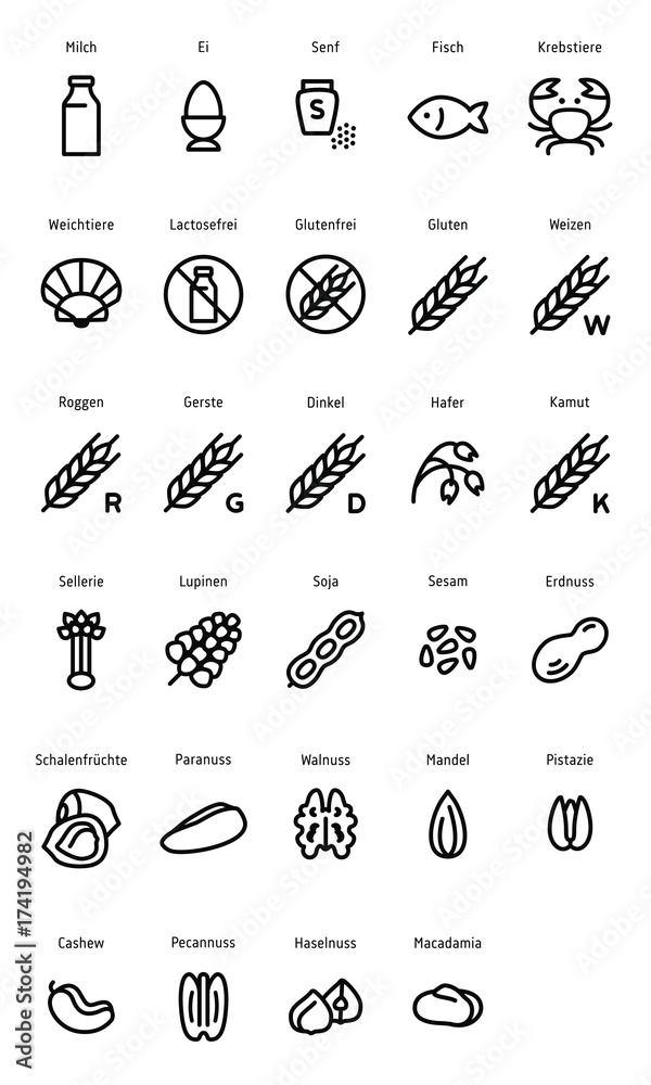 29 Food Allergene Icon Set Stock Vector | Adobe Stock