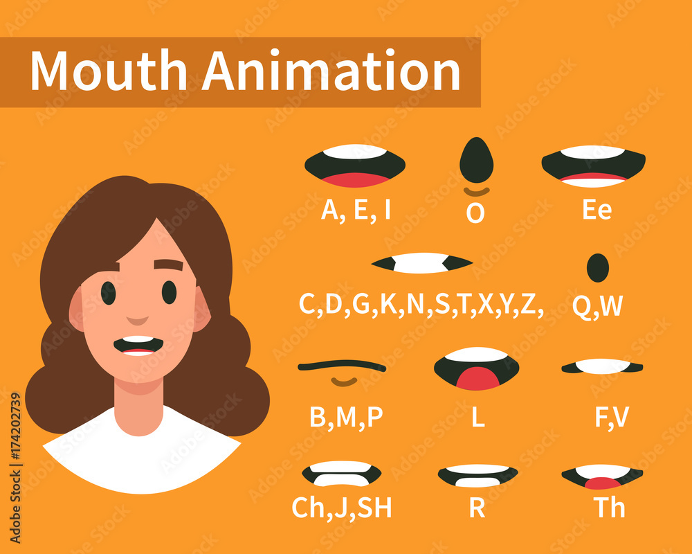 mouth animation Stock Vector | Adobe Stock