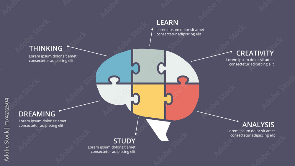 Vector brain infographic. Template for human mind diagram, knowledge ...