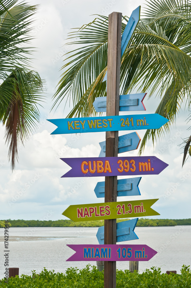 Colorful, cute tropical sign post with destinations, distances ...