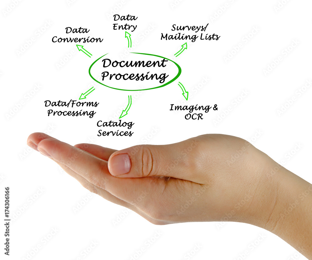 Document Processing Stock Photo Adobe Stock