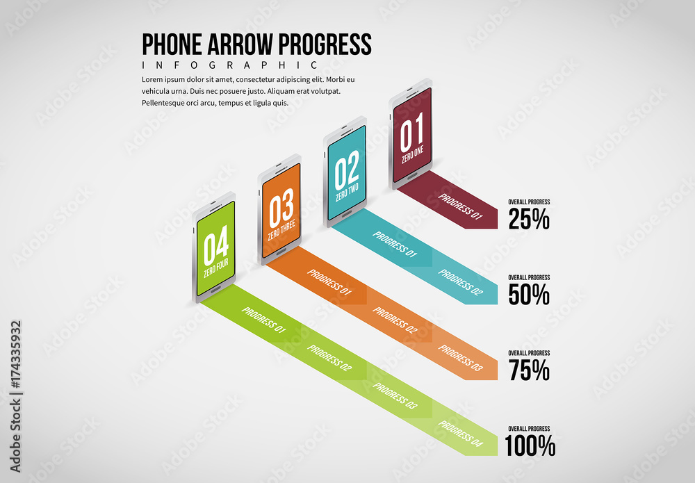 Visual Phone Progression