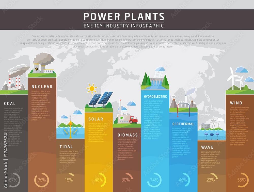 power plants infographics concept, vector education poster Stock Vector ...