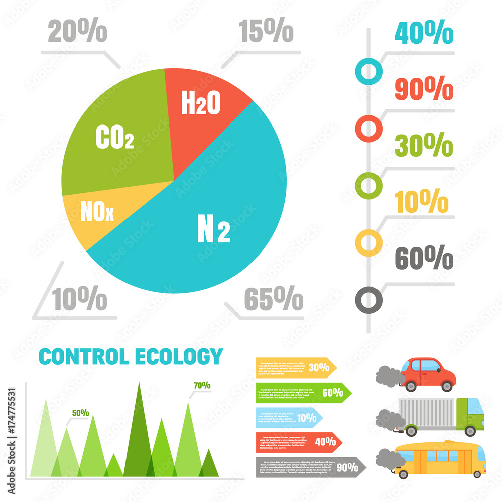 Ecology infographics set with air water and soil pollution charts ...