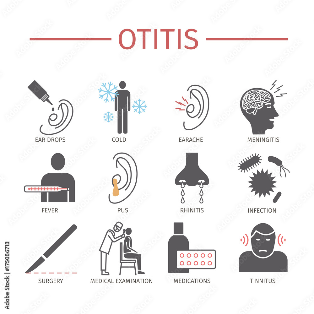 Otitis. Symptoms, Treatment. Icons set. Vector signs for web graphics ...
