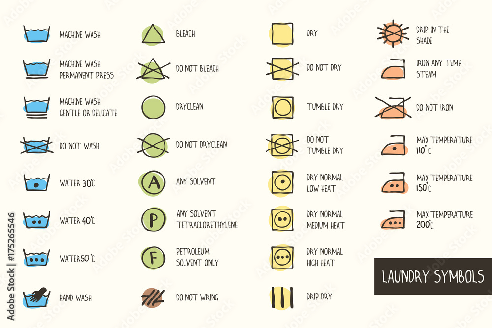 Poster Set of hand drawn vector laundry symbols – Wall Art | UkPosters