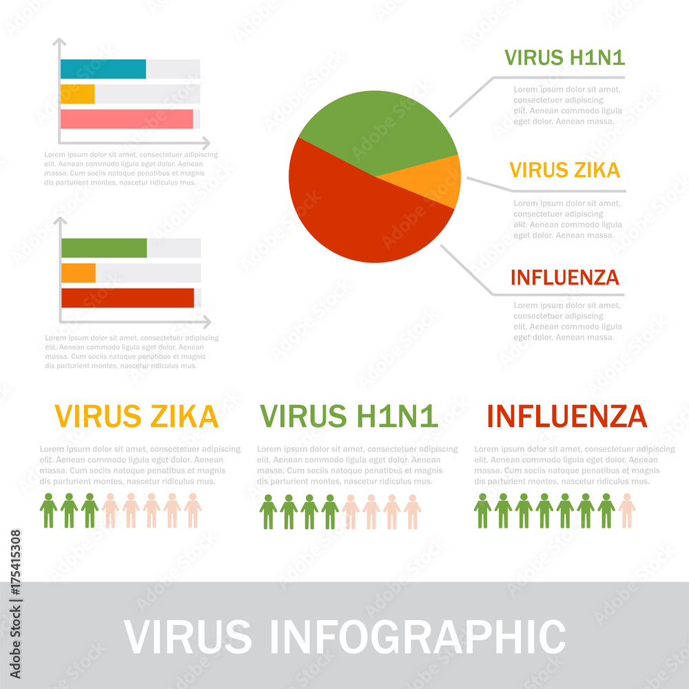 Virus medical disease fever infographic prevention human protection ...