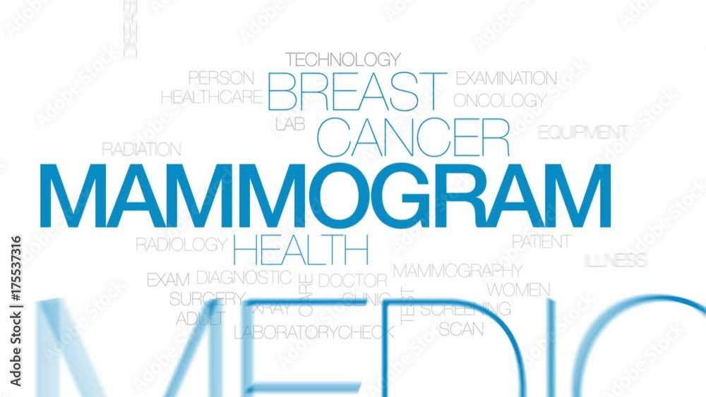 Vidéo Stock Mammogram animated word cloud, text design animation ...