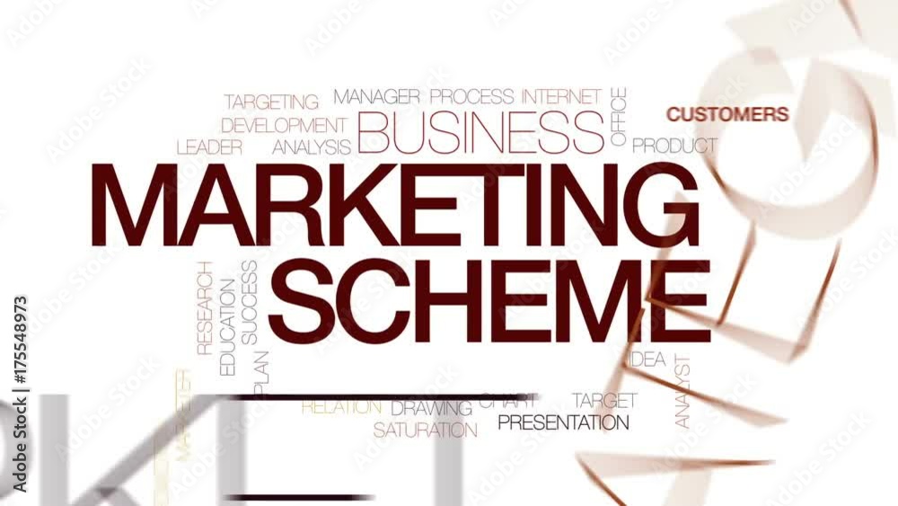 Marketing scheme animated word cloud, text design animation. Kinetic ...