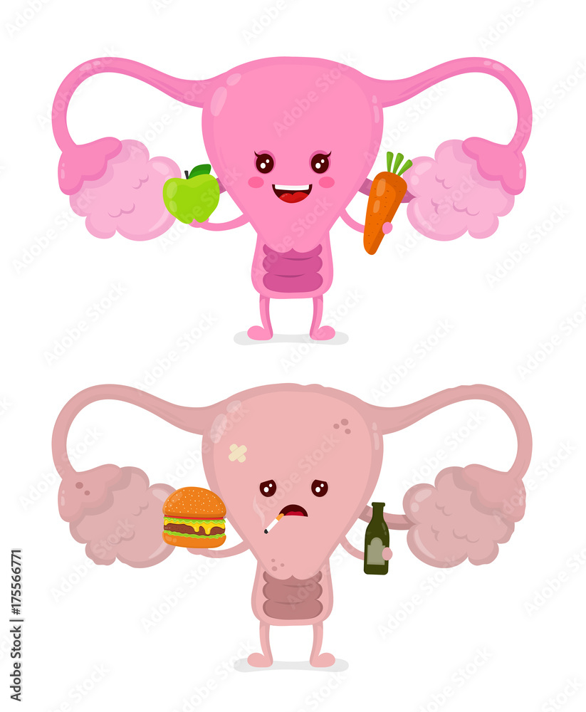 Unhealthy Cervix